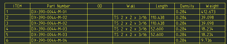 piping parameters for drawing tables - PTC Community