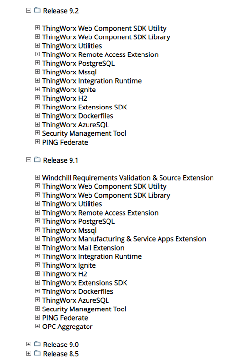Solved: Eclipse Plugin missing from Downloads page - PTC Community