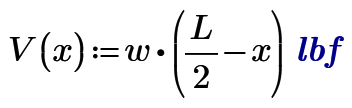 Help with plotting function - PTC Community