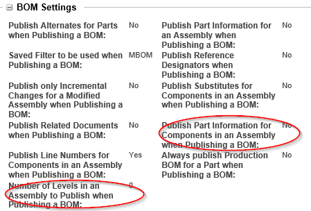 Multiple BOM Publication - PTC Community