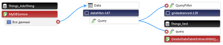 Solved Configuring Fields Names In Filter Widget Ptc Community