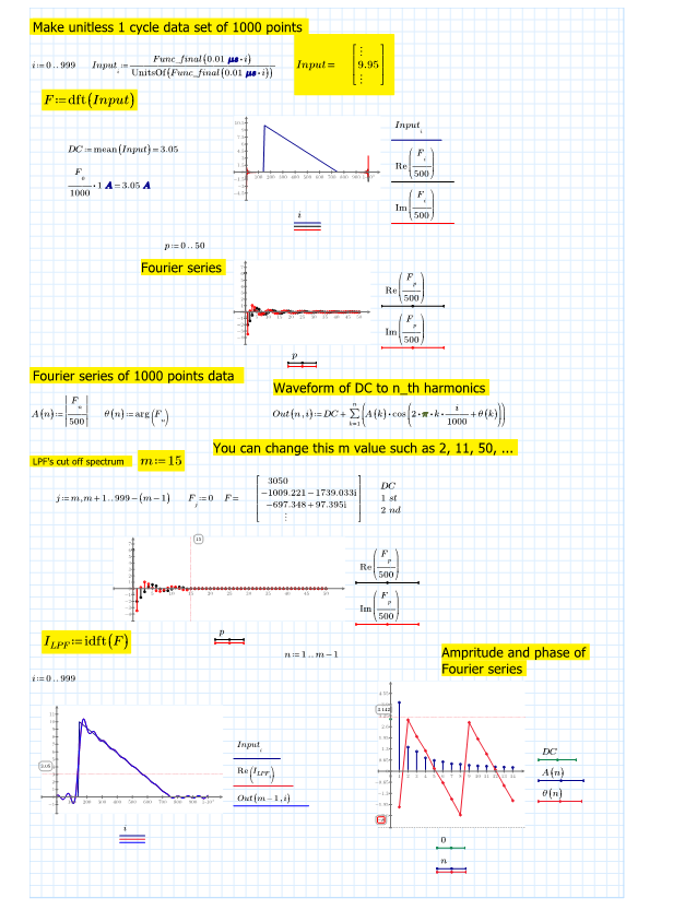 Fourier Amplitude Spectrum - PTC Community