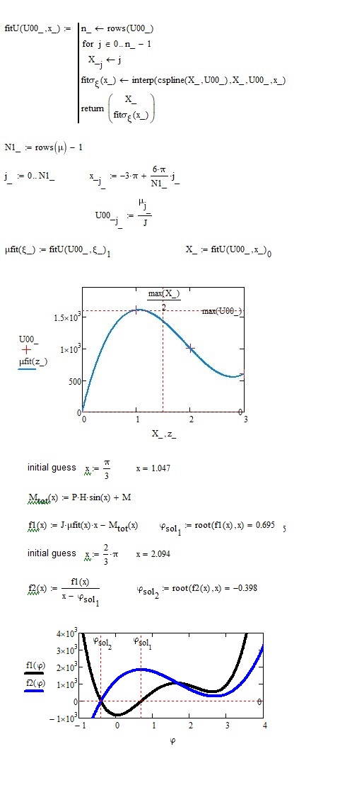 Solved: Non linear equation solution with data function - PTC Community