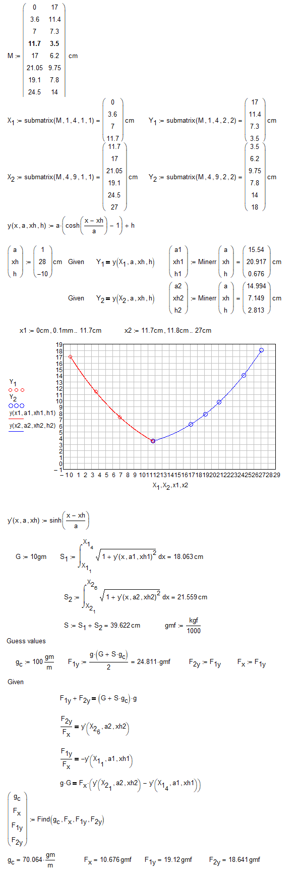 Catenary = Physic + Math + IT - PTC Community