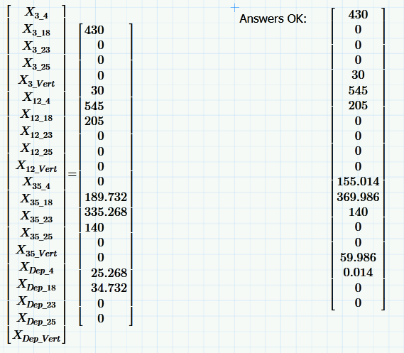 Solved: Error in function minimize in block resolution - PTC Community