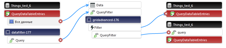 Part of data from DataTable isn't displayed in the... - PTC Community
