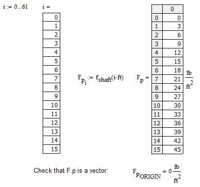 Solved: Using WRITEEXCEL to export a function - PTC Community