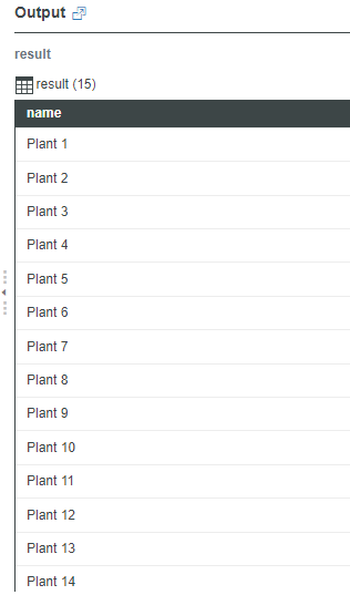 Solved How To Sort Infotable Values In A Arithmetic Order Ptc Community
