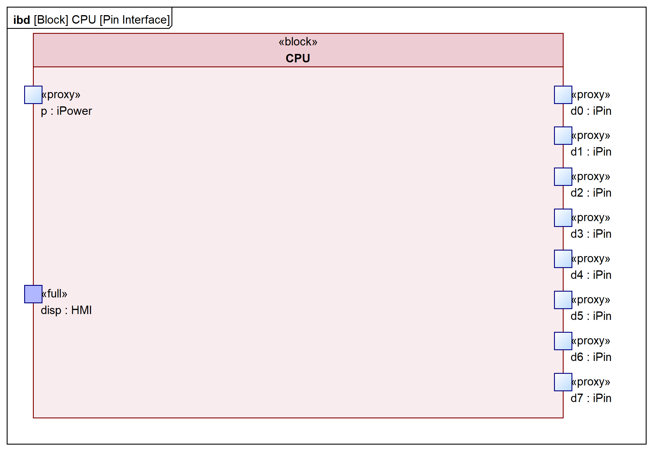 Windchill Modeler Reviewer: Check if a FullPort ha... - PTC Community