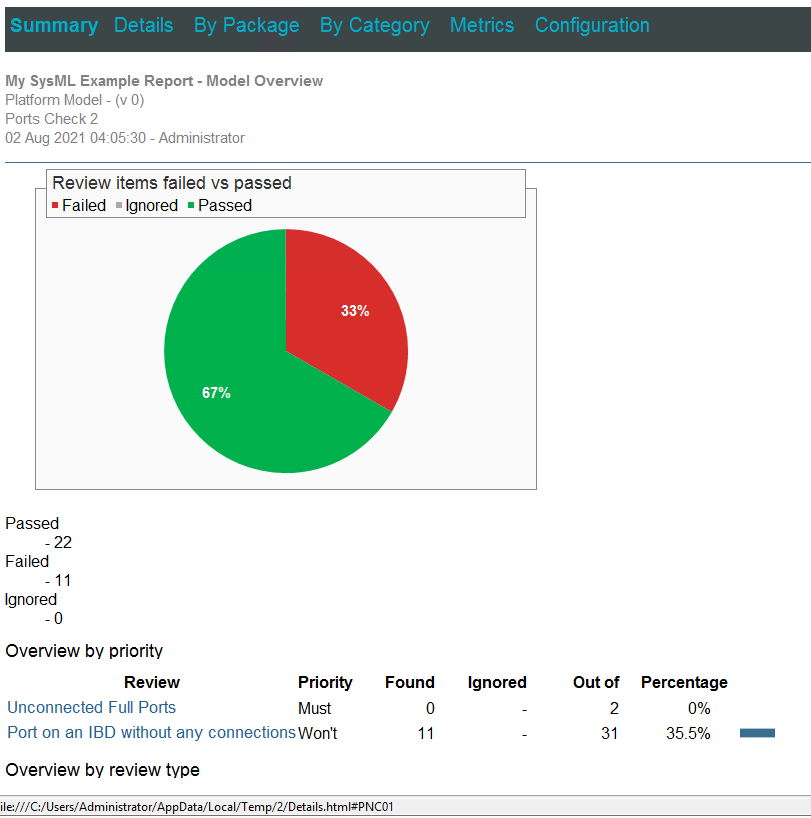 Windchill Modeler Reviewer: Check if a FullPort ha... - PTC Community