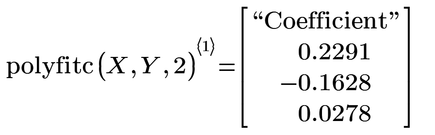 Solved Help With Plotting And Matrix Ptc Community