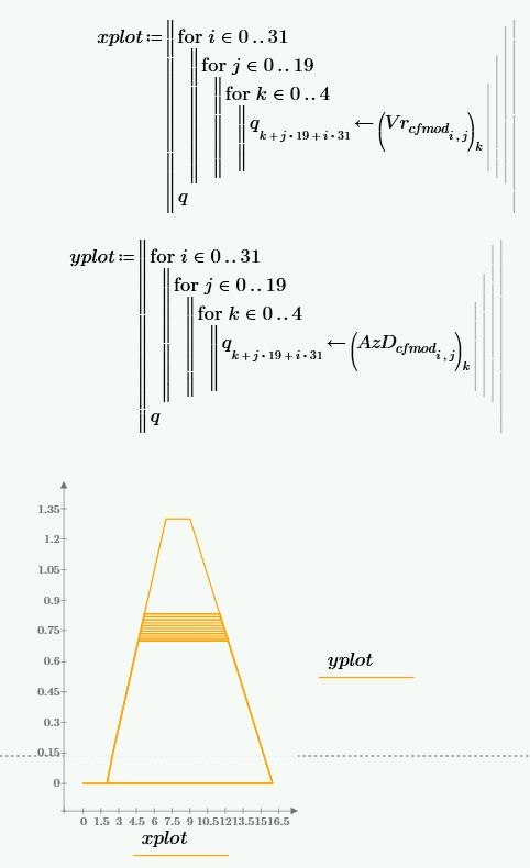 Solved: Mathcad 15 and Prime 7 serializing differently - PTC Community