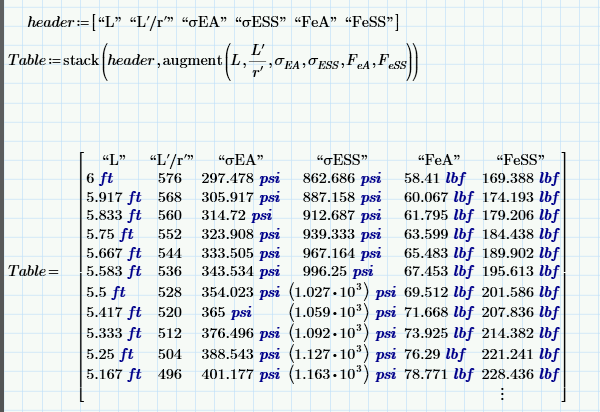 Solved: Getting Results of a Matrix or Array to Display in... - PTC ...
