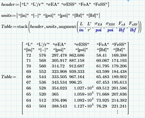 Solved: Getting Results of a Matrix or Array to Display in... - PTC Community