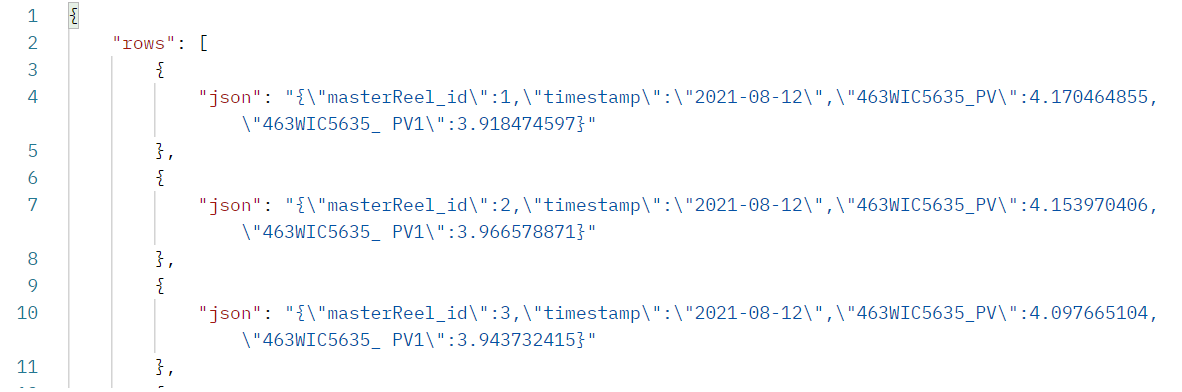 Solved How To Create Get Api In Thingworx With Getting A Ptc