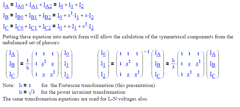 Solved: DLLs for FORTESCUE TRANSFORMATIONS - PTC Community