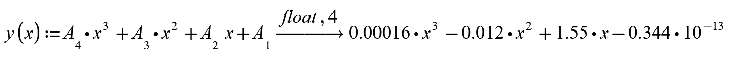 Solved: Nonlinear Analysis incremental solution - PTC Community
