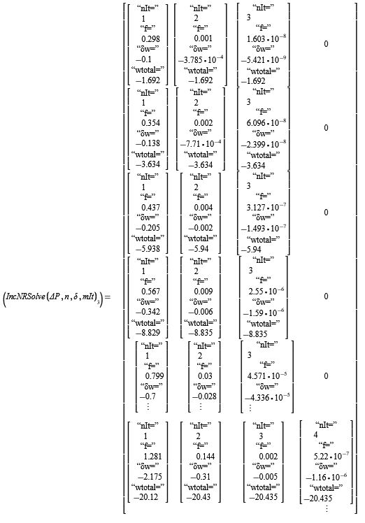 Solved Nonlinear Incremental Iterative Solution Newton R Ptc Community