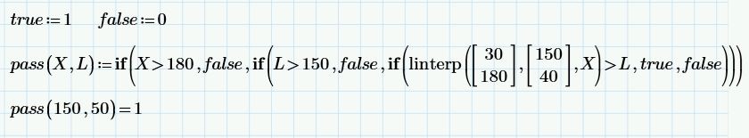 Solved: Graph pass and pass criteria - PTC Community