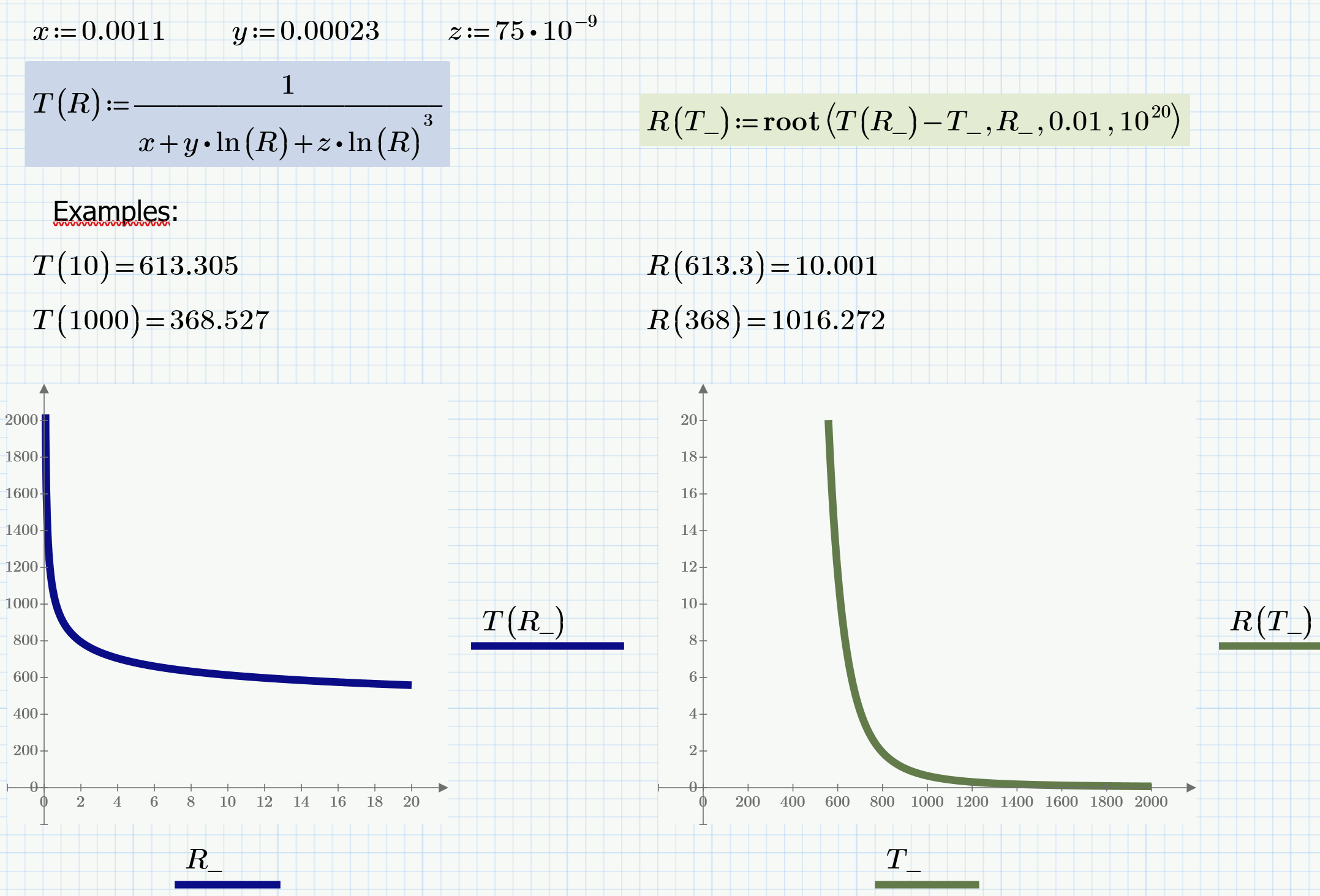 Solved Equation Not Solving In Mathcad Prime Ptc Community