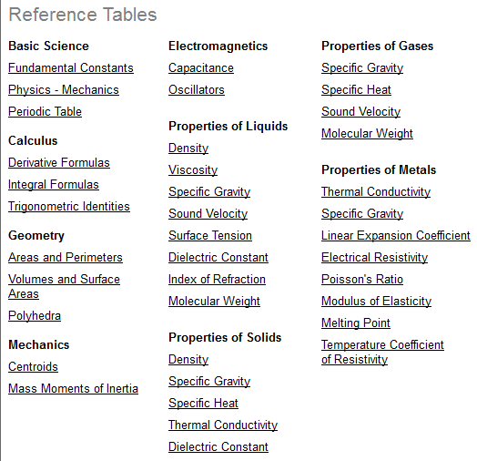 Reference Tables in Mathcad 7 - PTC Community