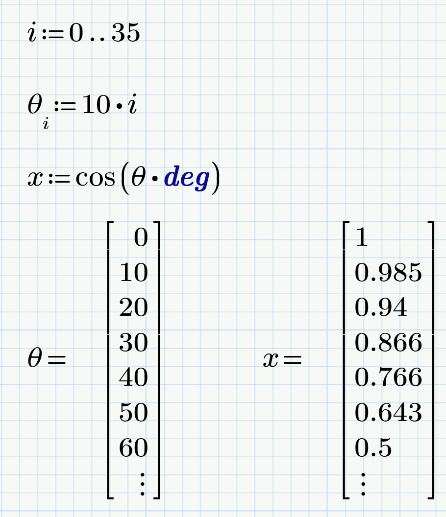 Solved Mathcad Prime 600 Problem With Range Variable In Ptc Community