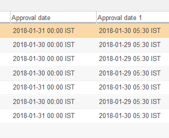 Query Builder - Date and Time - Difference - PTC Community