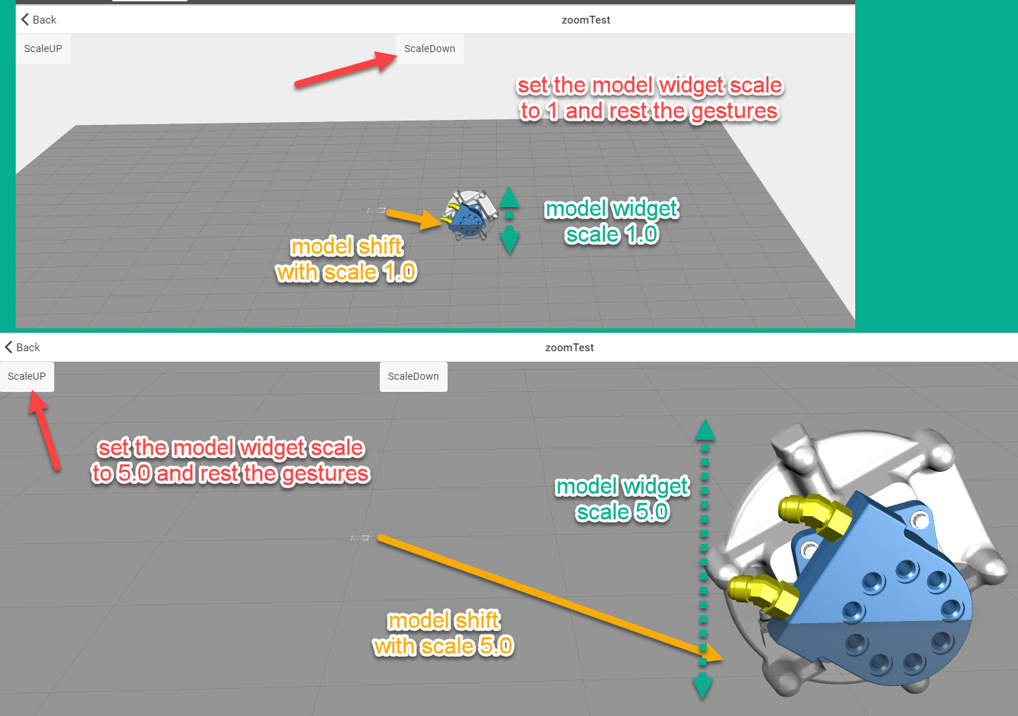 Actual size of the model - PTC Community