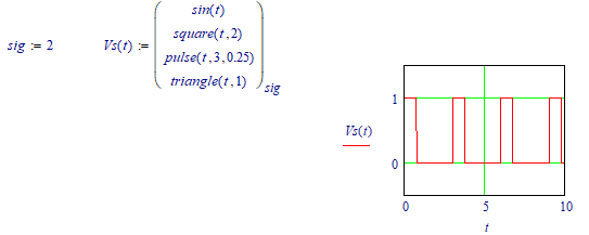 Solved: Include files - PTC Community