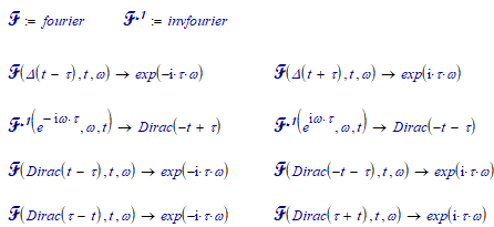 Solved: Integral sinc(x) - PTC Community