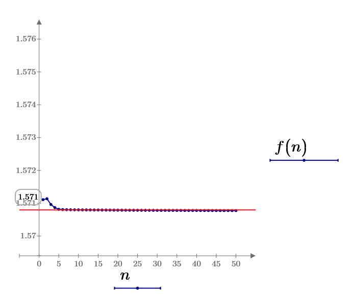 Solved: Integral sinc(x) - PTC Community
