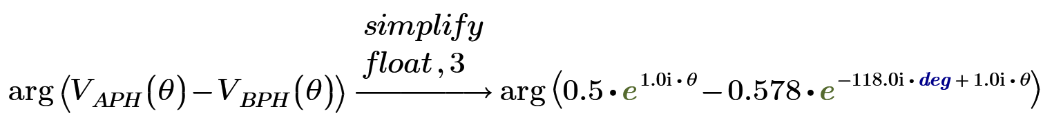 Solved: ITERATION HELP - PTC Community