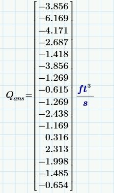 How to solve this flow rate system using the solve... - PTC Community