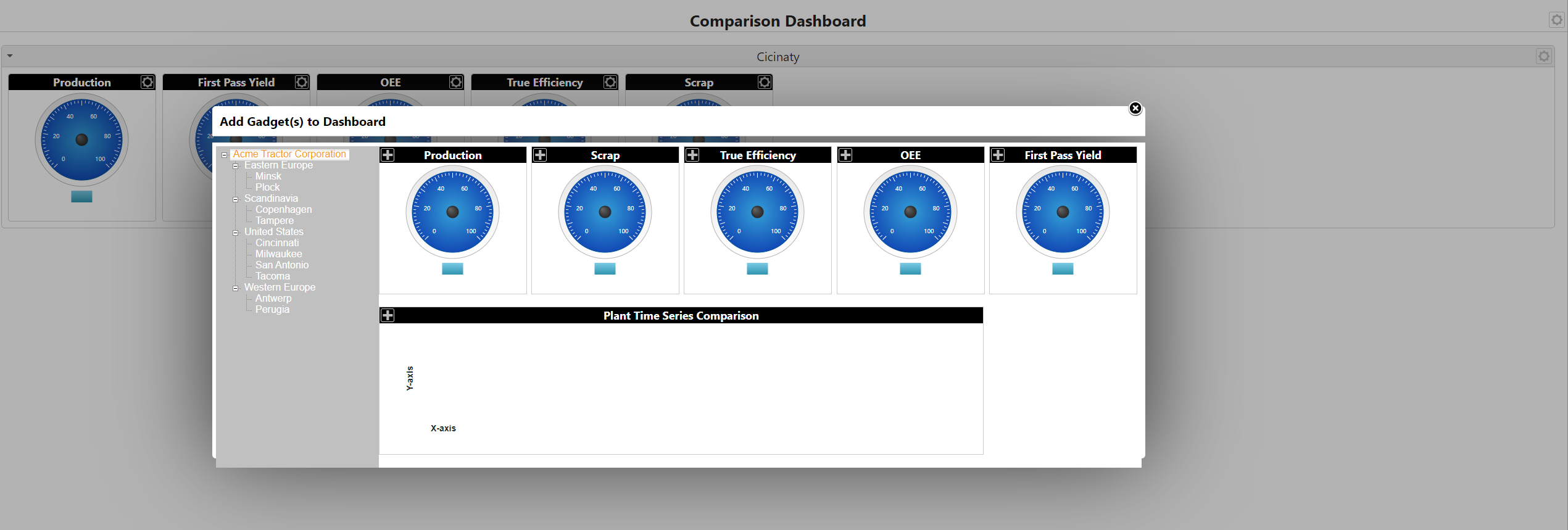 Dashboard Widget in a popup - PTC Community