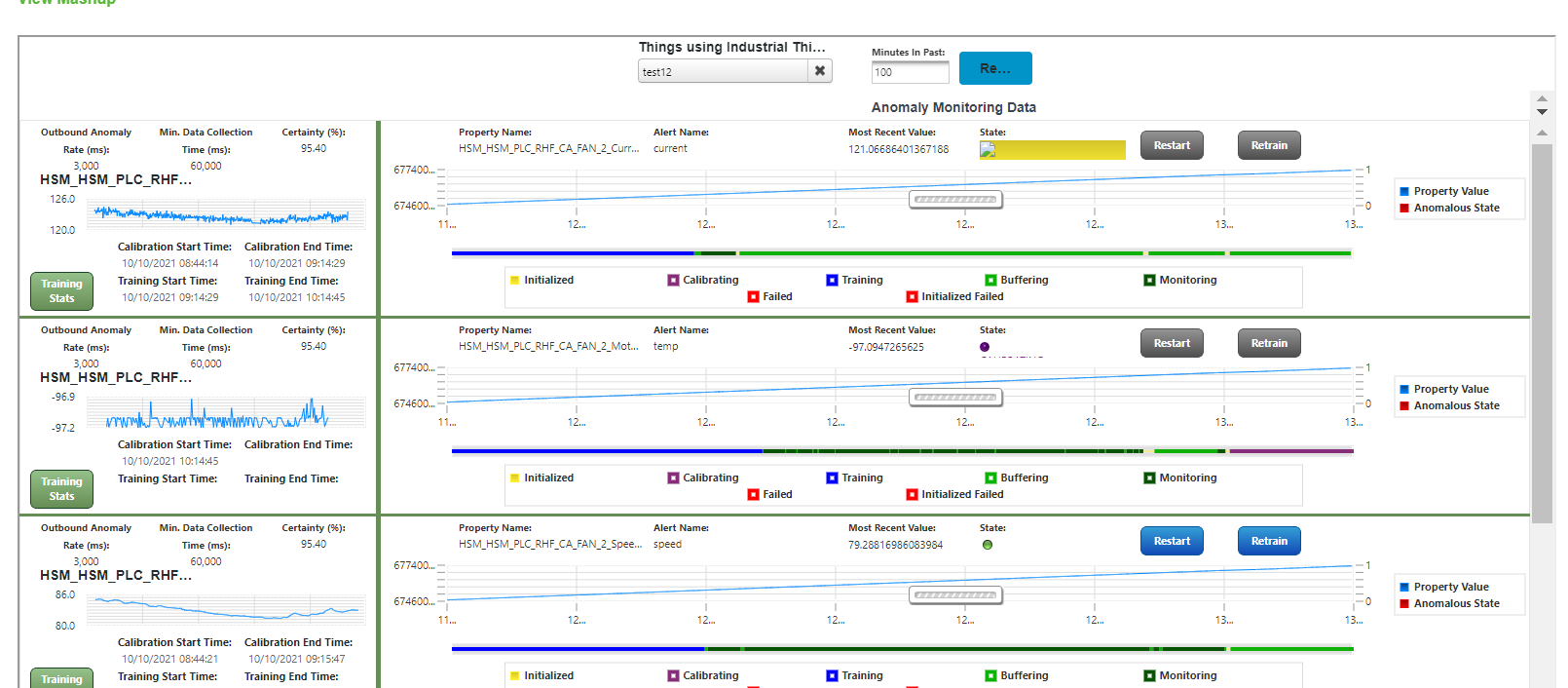 Solved: anomaly dashboard - PTC Community