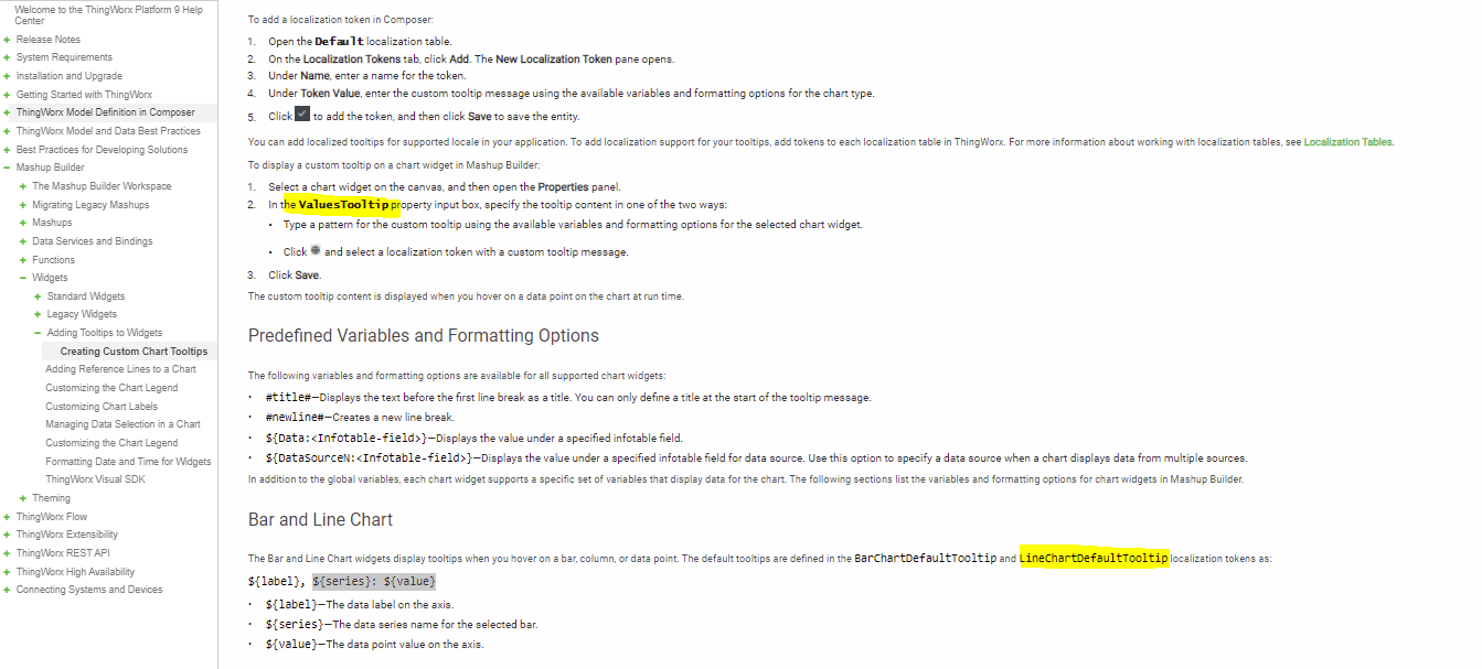 Solved: Timeseries graph tooltip for x-axis time formattin... - PTC Community