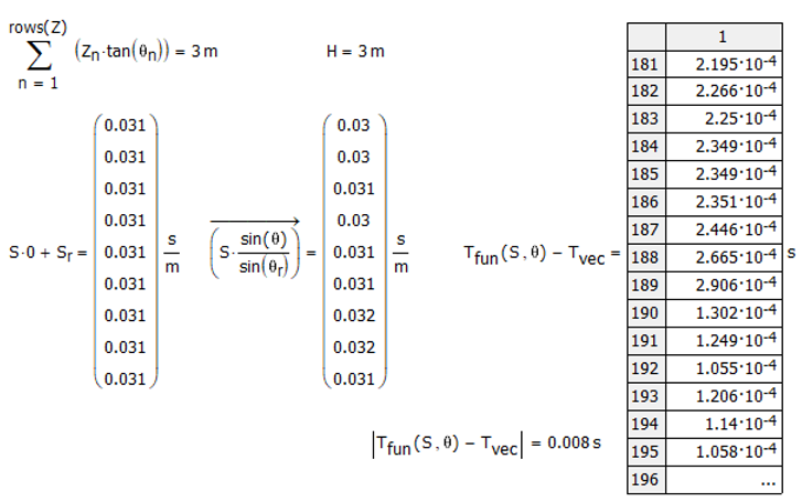 Solved: Varying Number of Constraints in a Solve Block (Sn... - PTC Community