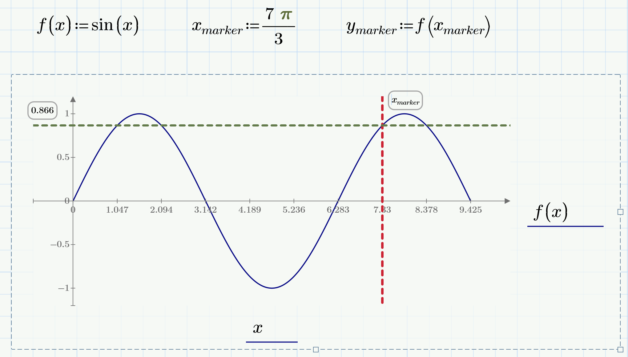 Solved: Plot marker positioning - PTC Community