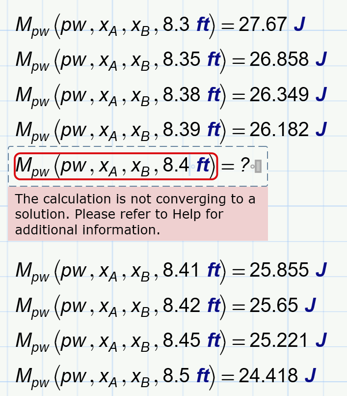 Solved Mathcad Prime Breaks In Integral Graph Causing P Ptc Community