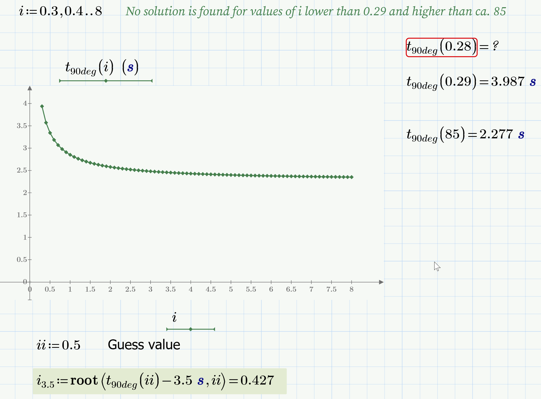 Solved: [Mathcad Prime 2.0] - Struggeling to solve newtoni... - PTC ...