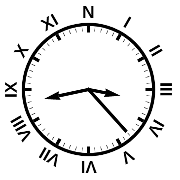 ORIGIN - PTC Community