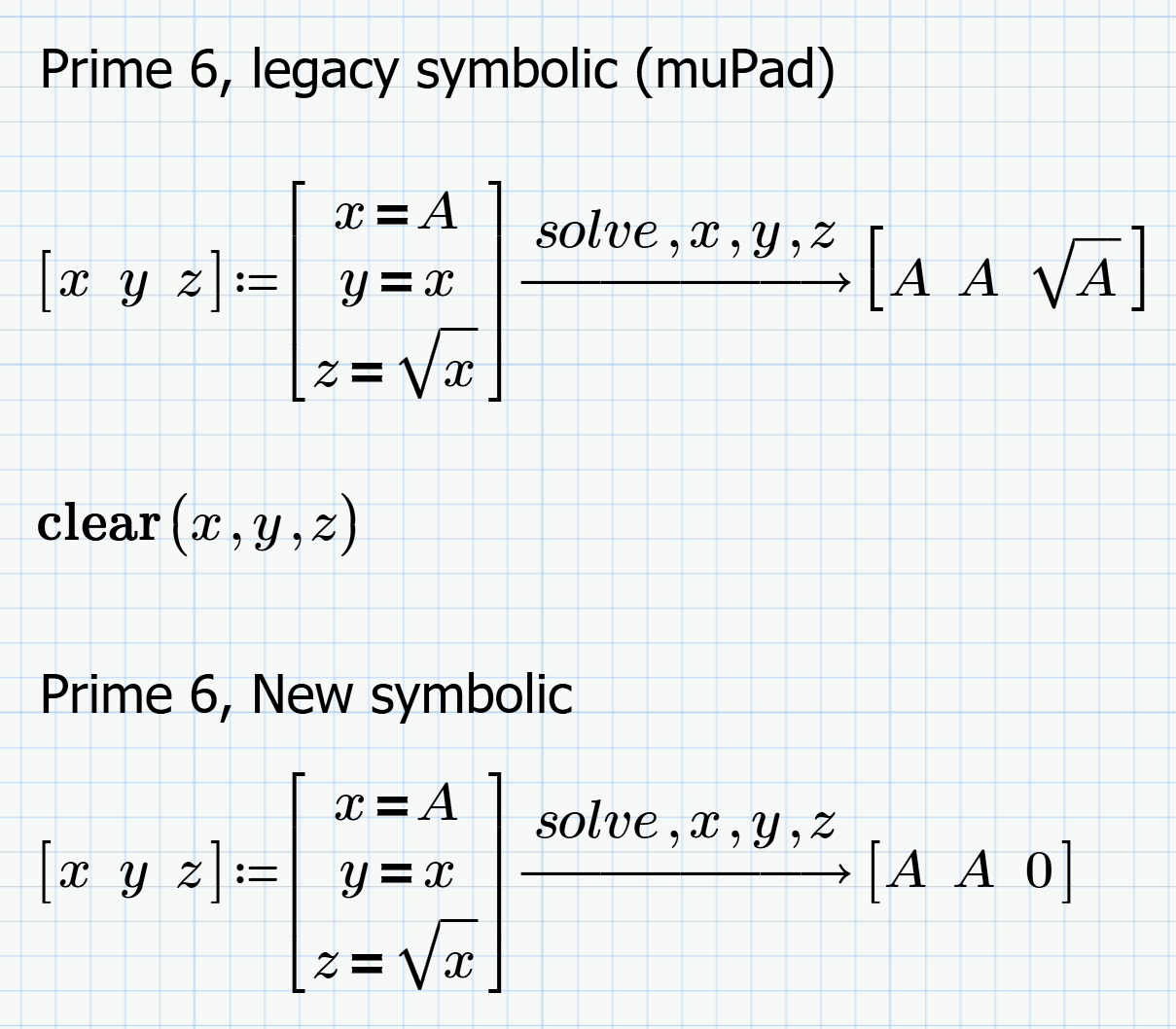 Solved: wrong calculation results with equations including... - PTC ...
