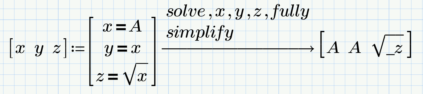 Solved: wrong calculation results with equations including... - PTC ...