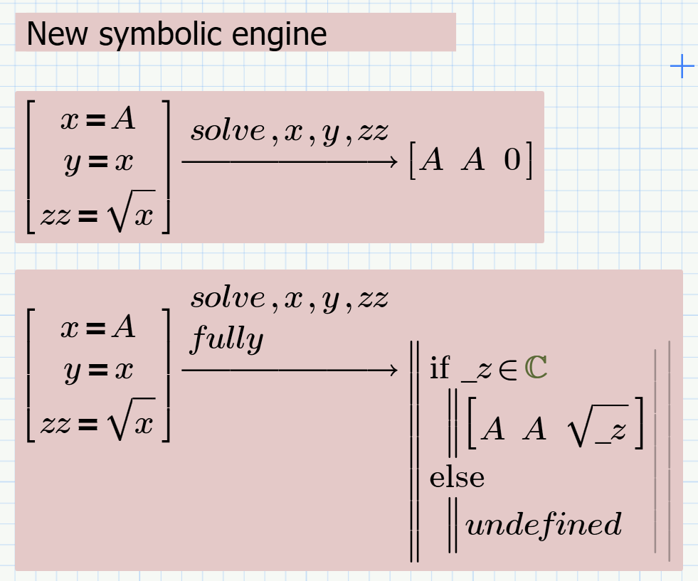 Solved: wrong calculation results with equations including... - PTC ...