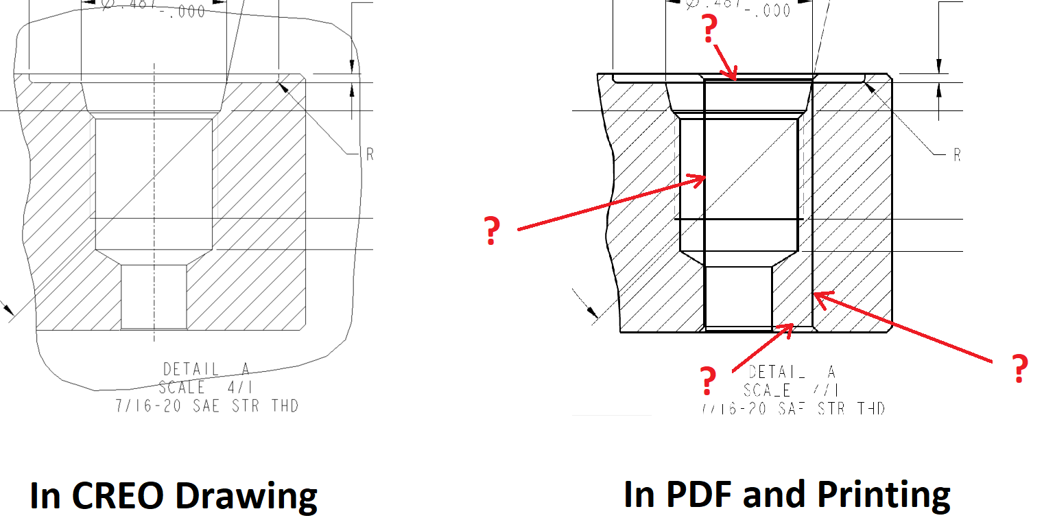 Solved: How to get rid of ghost lines in final printing ou... - PTC ...