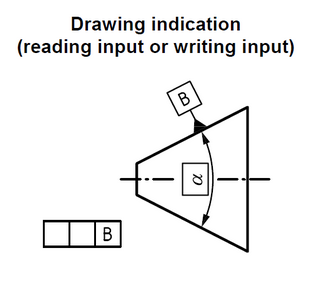 Solved: Datum tag for the axis of a cone on angular dimens... - PTC ...