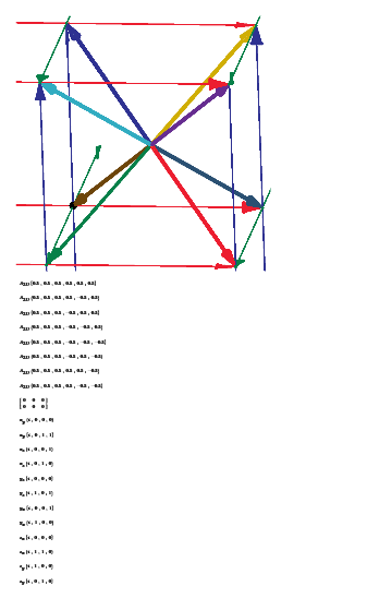 Solved: Mathcad Prime 7: Plotting Phasors - PTC Community