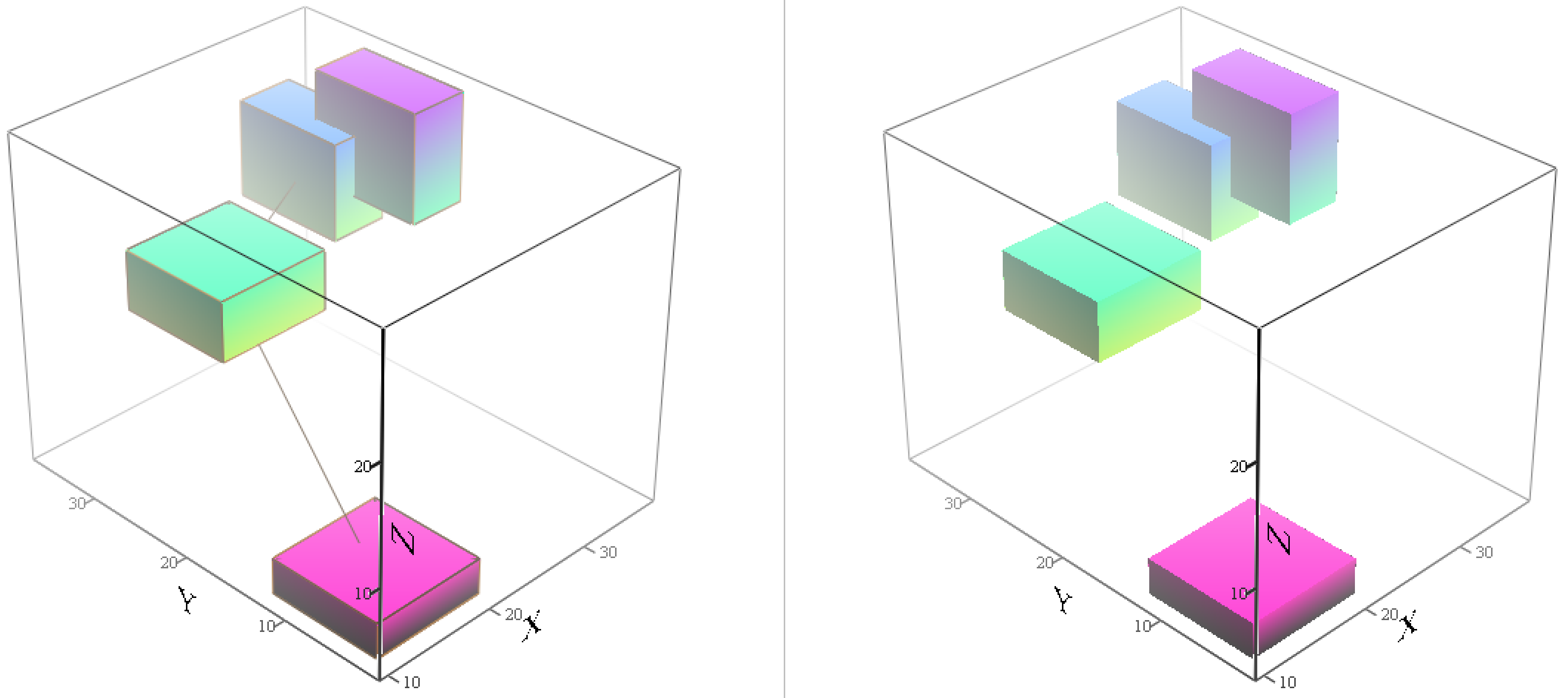 Solved: Plotting boxes in 3D - PTC Community