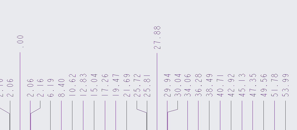 Dual dimensioning using decimal inches and imperia... - PTC Community