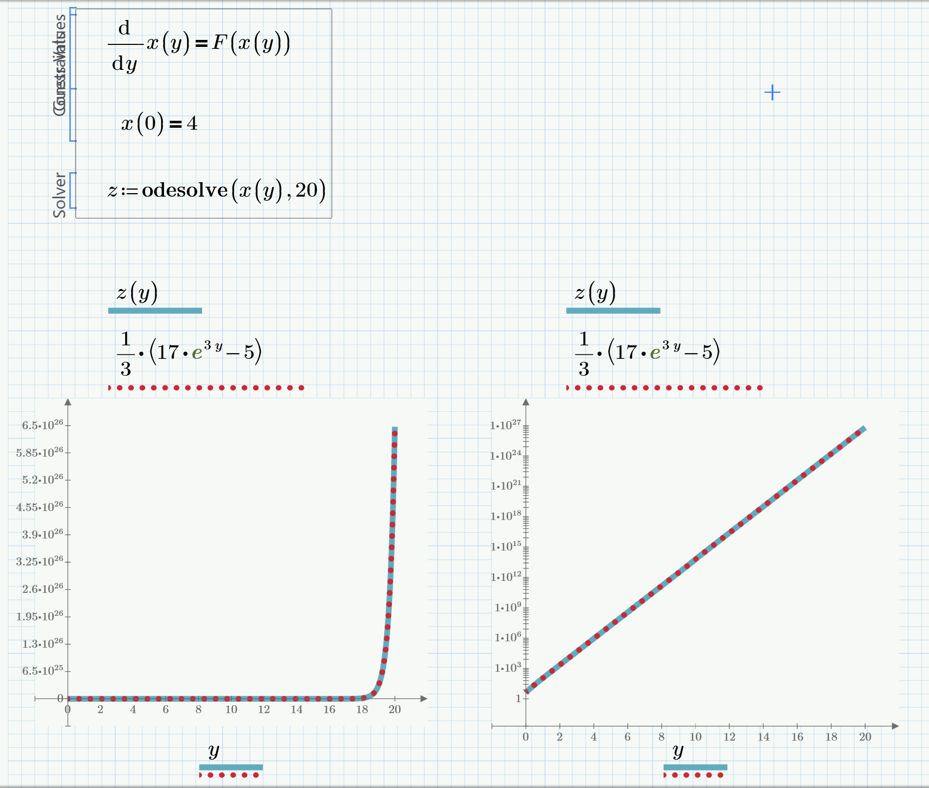 Solved: ODE Solve issue - PTC Community